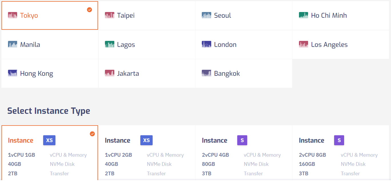 Cybree/SCloud 日本VPS 测评 $5/月2Tb流量 - 猫不腻