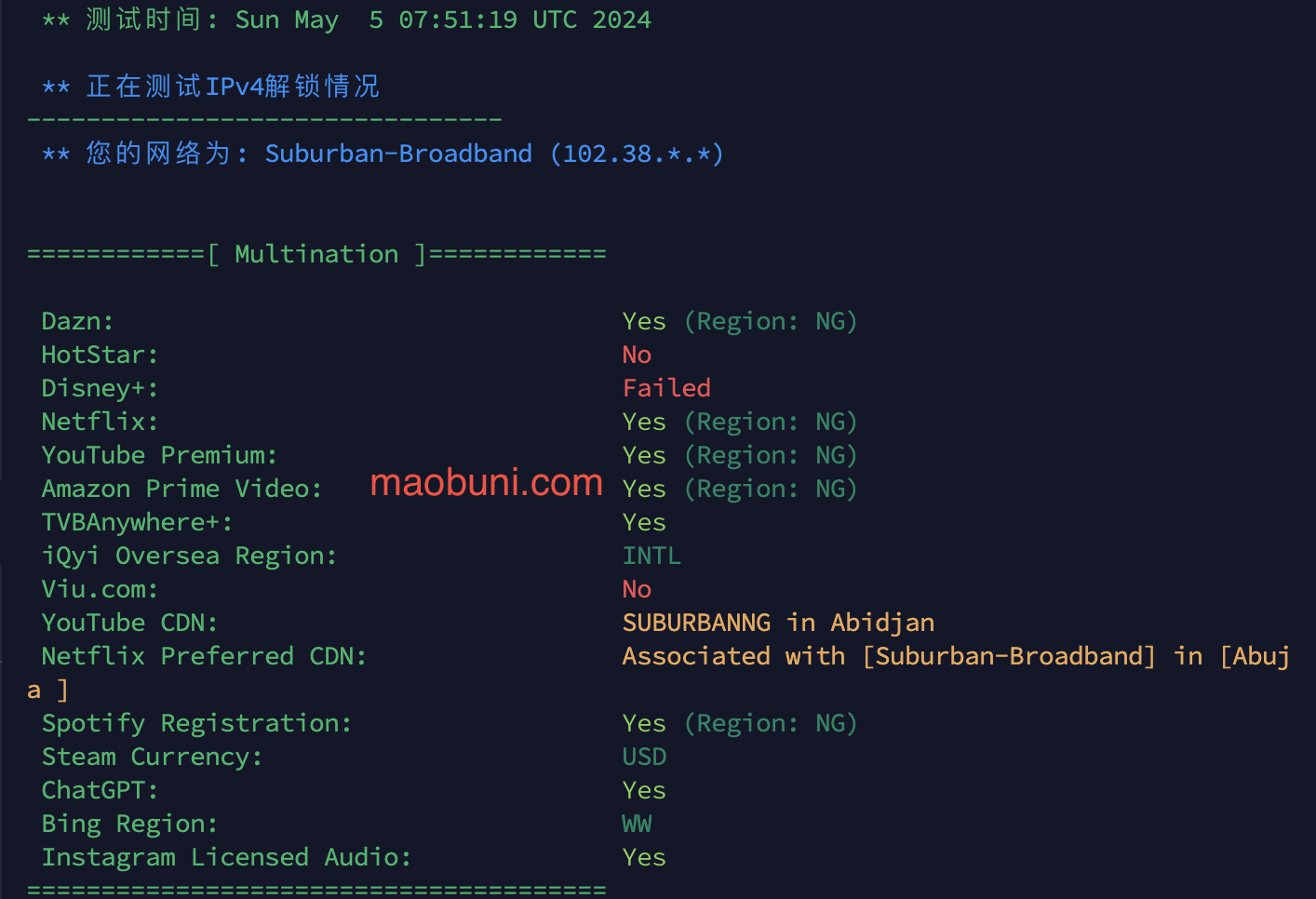 ** 干货VPS测评地址：https://maobuni.com/